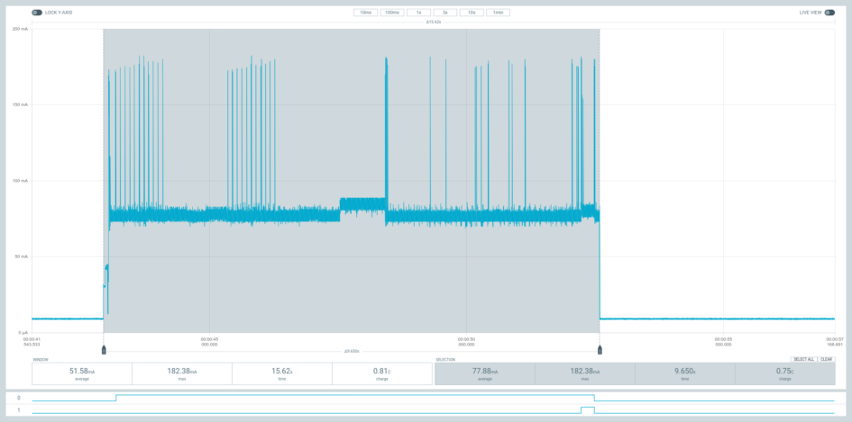 Wemos D1 Mini: Deep Sleep Current Draw - Salvatore